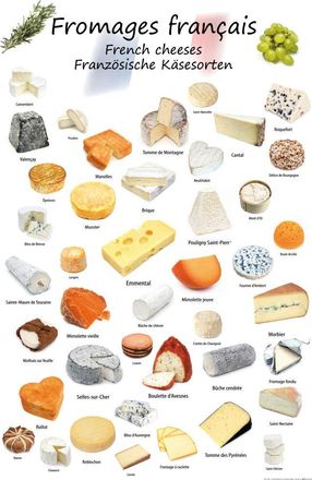 1art1 Käse XXL Poster Französische Käsesorten Plakat | Bild 120x80 cm