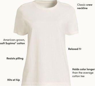 Lands End Supima Kurzarm-Shirt mit rundem Ausschnitt, Damen, Gr&ouml;&szlig;e:40-42 regular, Wei&szlig;, Baumwolle, by Lands End