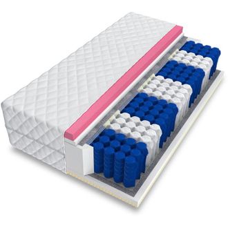 FDM Matratze 80x200 hati max 28 cm 9 Zonen H2 H3 exclusive Latex Visco Federkern