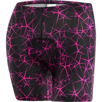 LOEFFLER Damen Unterhose W CYCLING UNDERSHORTS BLOG-STY