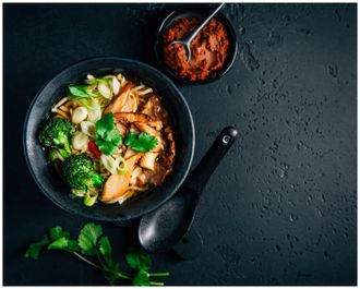 Wallario Poster - Asiatischer Abend - frische Ramensuppe in Premiumqualit&auml;t, Gr&ouml;&szlig;e: 40 x 50 cm