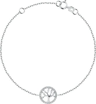 FAVS Armband