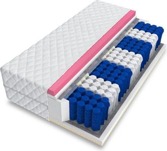 FDM Matratze 120x200 hati max 28cm 9 Zonen H2 H3 exclusive Latex Visco Federkern neu