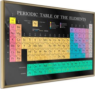 Paris Prix Paris Prix - Affiche Murale Encadr&eacute;e Periodic Table of the Elements 60 x 40 cm Or