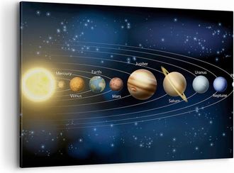 Arttor Bilder auf Leinwand 100x70cm Leinwandbild mit Rahmen Kosmos Planet Groß Wanddeko Bild Schlafzimmer Küche Deko Wandbilder Dekoration Wohnzimmer Wall De