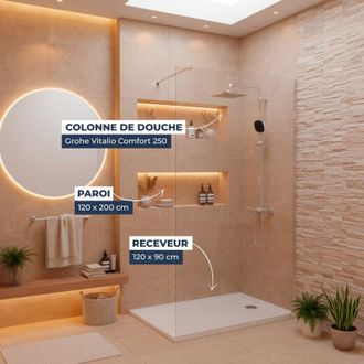 GROHE Dusch-Komplettset - Walk-In Duschwand 120x200 Chrom + Grohe Vitalio 2 Strahlarten + Gussmarmor-Duschwanne Wei&szlig; 120x90