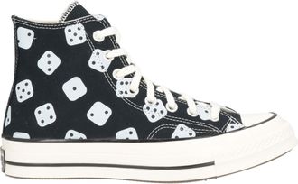 Converse X MARC JACOBS