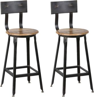 Altobuy Altobuy - indus - Lot de 2 Chaises Snack H65