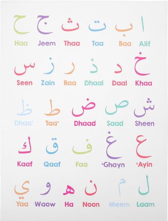 Amosfun Arabisches Alphabet Poster F&uuml;r Kinderzimmer - Lernplakat Aus Baumwolle Und Leinen 40X30 Cm Bunte Wanddekoration F&uuml;r Vorschule Und Homeschooling