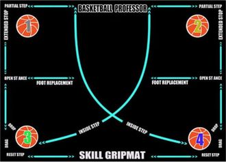 Generico Trainingsmatte f&uuml;r Basketball, Trainingsmatte, rutschfest, Hilfsmittel zur Unterst&uuml;tzung der Entwicklung von F&auml;higkeiten mit transparentem Schrittmark