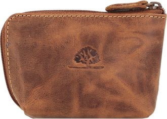 Greenburry Etui