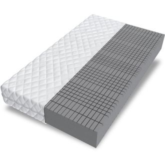 FDM Matratze 180x200 Kaltschaum 7 Zonen pearl maxplus hr Bett Konturschnitt H4 24 cm neu
