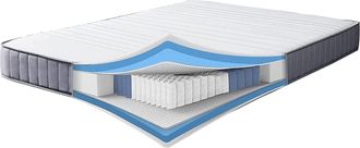 L.A.M.B. Matratze 80x200 H4 Tonnentaschenfederkern Höhe 20 cm, 7-Zonen Federkernmatratze Taschenfederkernmatratze Mittelfeste Orthopädischem Tonnentaschenfeder