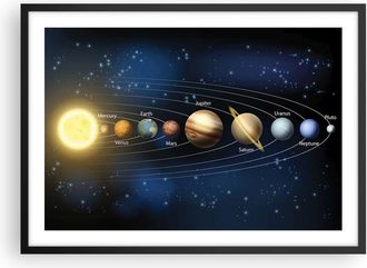 Arttor Wandposter Art Prints 70x50cm Poster Schwarzrahmen Kosmos Planet K&uuml;che Wanddeko Bild Wand Kunstdruck Deko Wandbilder Dekoration Wohnzimmer Schlafzimme