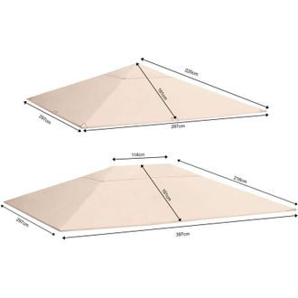 Quick Star Ersatzdach f&uuml;r Pavillon 3 x 3 / 3 x 4 m Nizza mit Dach&uuml;berstand