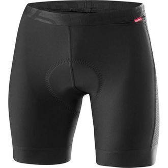 LOEFFLER Herren Unterhose M CYCLING UNDERSHORTS ELASTIC