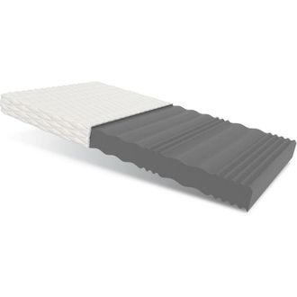 FDM Matratze 140x200 Kaltschaum livia max plus 7 Zonen profilierter Schaum H3 26 cm jersey