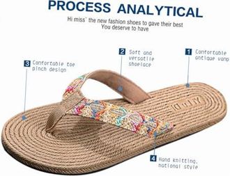 Yarnow Sandales Plates Femme Confortables été Tongs Antidérapantes à Semelle Plate Chaussures Légères pour Plage et Extérieur Style Tissé Imitation Paille Be