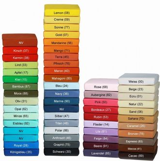 Kirsten Balk Wasserbetten De Luxe Marken Zwirn-Spannbetttuch 180-200x200-220 cm - hochwertiges Spannbettlaken, Farbe:KiBa_Graphit_75