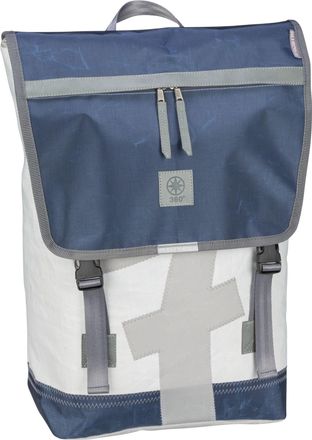 360 Grad Rucksack Landgang