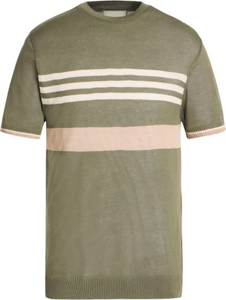 Bernese Milano STRICKWAREN - Pullover auf YOOX.COM