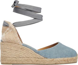 Castaner Espadrilles Casta&ntilde;er Carina 21644 Hellblau