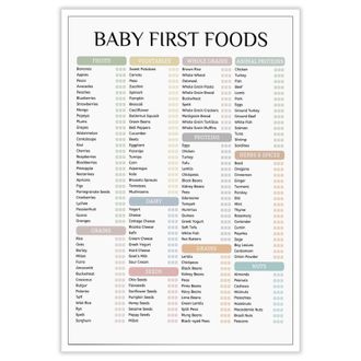 Generic poster Baby Food Introduction Poster - First 100 Foods Milestone Chart & Tracker | Adorable Wall Decor for Kitchen, Nursery, Babys Room(Framed,08x12in