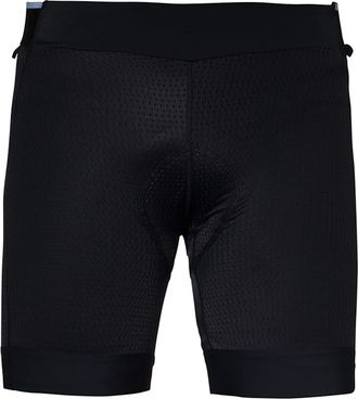 Sch&ouml;ffel Sportunterhose