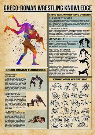 Generic ARA STEP Vintage Sport Knowledge Educational Posters Wall Art Decor Prints UNframed D (297 x 420 mm, Greco Roman Wrestling Knowledge)