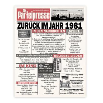 Stuff4 45. Vintage Bilder Poster Ungerahmt - Zur&uuml;ck im Jahr 1981 Zeitung - Wandbilder Wohnzimmer Schlafzimmer Vintage 44 Jahrgang Geboren, 20cm x 25cm Wand D