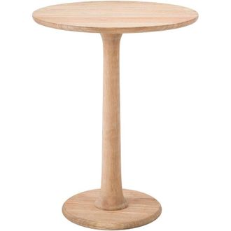 Clp Table dappoint Farragut Nature