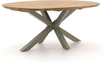 Hartman Hartman San Sebastian Gartentisch 200x120x76 cm