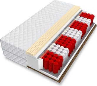 FDM Matratze forgia 9 Zonen 180 x 200 latex Kokos H3 H4 Taschenfederkern 19cm neu