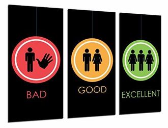 Cuadros Cámara Wandbild - Schlecht, Gut und Ausgezeichnet, Symbole, 97 x 62 cm, Holzdruck - XXL Format - Kunstdruck, ref.26656