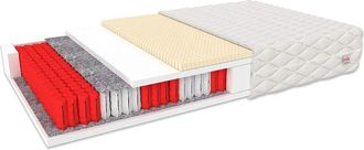 FDM Rimini Multipocket-Taschenfederkernmatratze 90 x 200 cm 7-Zonen mit Latex-Einlage H&auml;rtegrad H3 19 cm H&ouml;he Zweiseitig Bezug Waschbar &Ouml;ko Allergikerfreu