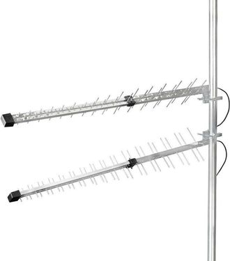 Nedis Modèle du produit : Antenne extérieure 5G