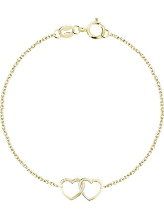 FAVS Armband