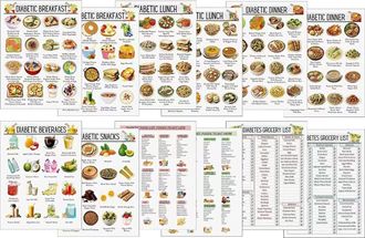 Generic Liste der kohlenhydratarmen Lebensmittel f&uuml;r Diabetiker - Satz von 12 Zur Blutzuckerkontrolle, ein &Uuml;berblick &uuml;ber kohlenhydratarme Lebensmittel | Ein 