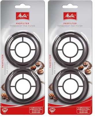 MELITTA 180424 Permanent Kaffeefilter 2 St&uuml;ck f&uuml;r alle Philips Senseo Kaffeepadmaschinen (Packung mit 2)