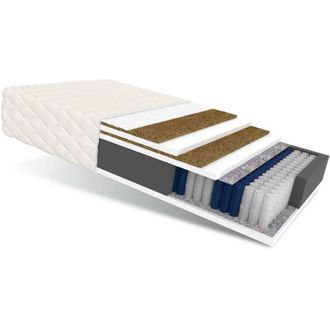 FDM Matratze 180x200 Taschenfederkern family max 7 Zone H3 H5 26 cm Kokos hr Schaum Klimafaser Polyurethanschaum jersey