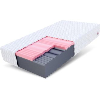 FDM Matratze 80x200 Kaltschaum select max double Visco Schaum Polyurethanschaum H3/H4 24 cm jersey