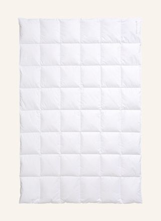 Centa-Star Centa-Star Sommerdecke Ambiente weiss