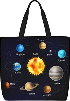 Generic Sac Fourre-Tout Syst&egrave;me Solaire Sac Femme Plage Lavables Pliable Sacs En Toile, Pour &Eacute;cole, Shopping, Voyage, Burea