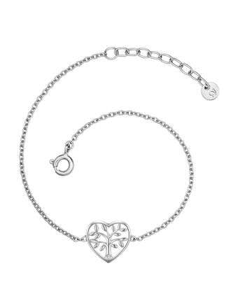 Glanzst&uuml;cke M&uuml;nchen Armband