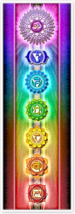 Posterlounge Die sieben Chakren - Serie I Poster von Dirk Czarnota 60 x 180 cm Wandbilder Wanddeko