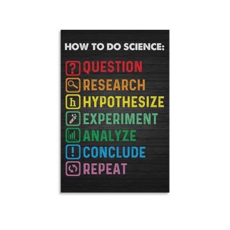 Generic poster Science Teacher Posters, Middle School Classroom Decor Set - Scientific Method, Periodic Table, Scientists, Colorful(Unframed,12x18inch(30x45cm