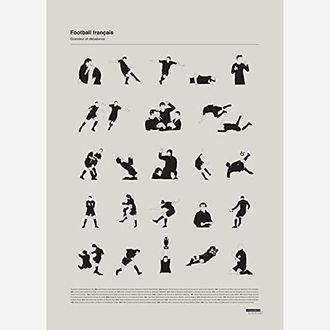 La Majorette &agrave; Moustache LA Majorette &Agrave; Moustache - Affiche Les Grands Moments du Football fran&ccedil;ais - 50 cm x 70 cm - Livr&eacute;e dans Un Tube Protecteur en Carton (53 cm x 6 cm) p