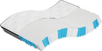 vidaXL Matratze Taschenfederkern Mittel 140x200 cm Vidaxl