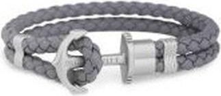 Paul Hewitt phphlstsgxs