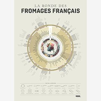 La Majorette &agrave; Moustache LA Majorette &Agrave; Moustache - Affiche La Ronde des fromages - 50 cm x 70 cm - Livr&eacute;e dans Un Tube Protecteur en Carton (53 cm x 6 cm) pour Les Amateurs d